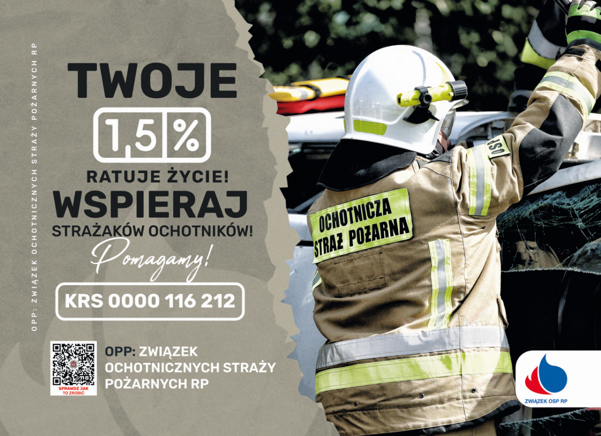 Wzory druków na kampanię sprawozdawczą w OSP w 2025 roku – ZOSPRP